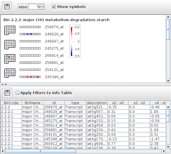 MapMan Version 3.6.0 - MapMan
